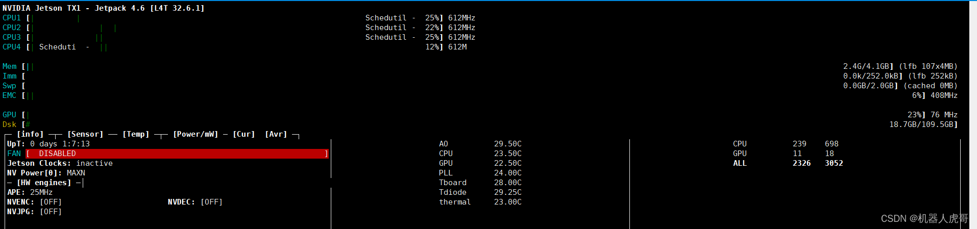 EdgeBox_EHub_tx1_tx2_E100 开发板评测_jetson tx2 载板pcb-CSDN博客