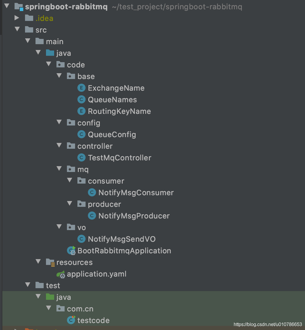 Springboot整合Rabbitmq(史上最详细)-CSDN博客