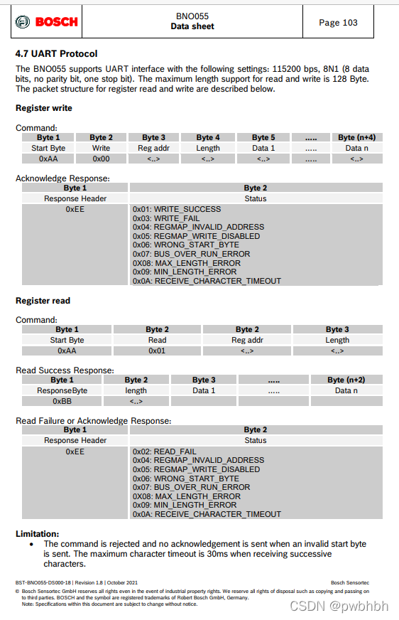BNO055数据读取之二：USART-CSDN博客