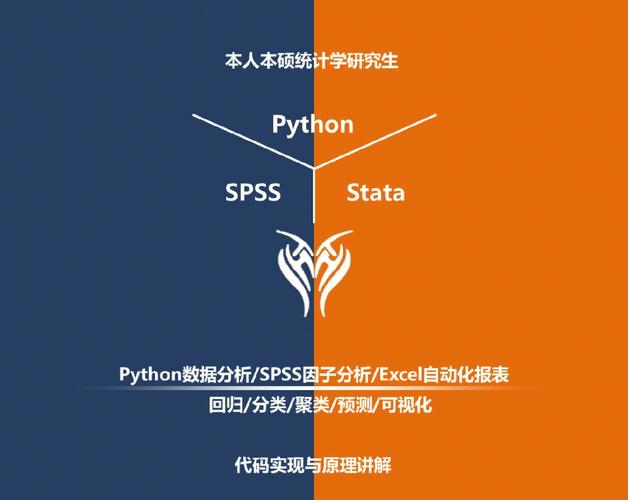 6种python数据可视化工具python数据可视化工具包 Csdn博客