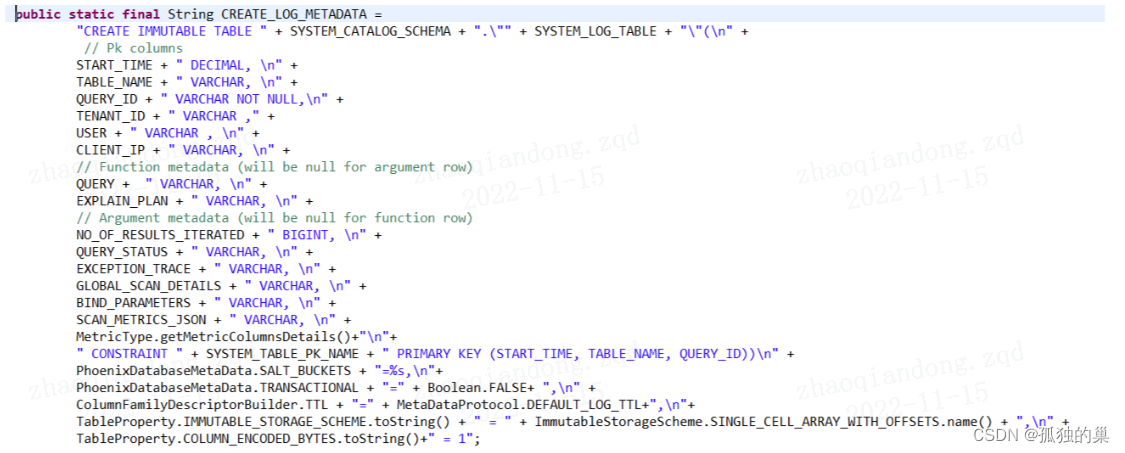 Phoenix 系统表-System.log_phoenix hbase表删除system.log-CSDN博客