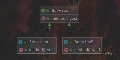 万字长文带你掌握 IDEA 2024 的30个Debug调试绝技，让你开发与修复 Bug 的效率提升亿倍_idea 2024 debug-CSDN博客