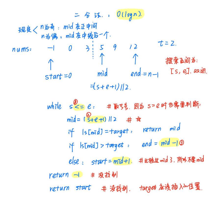 leetcode 1、二分查找相关[704、35、34、69、367]-CSDN博客