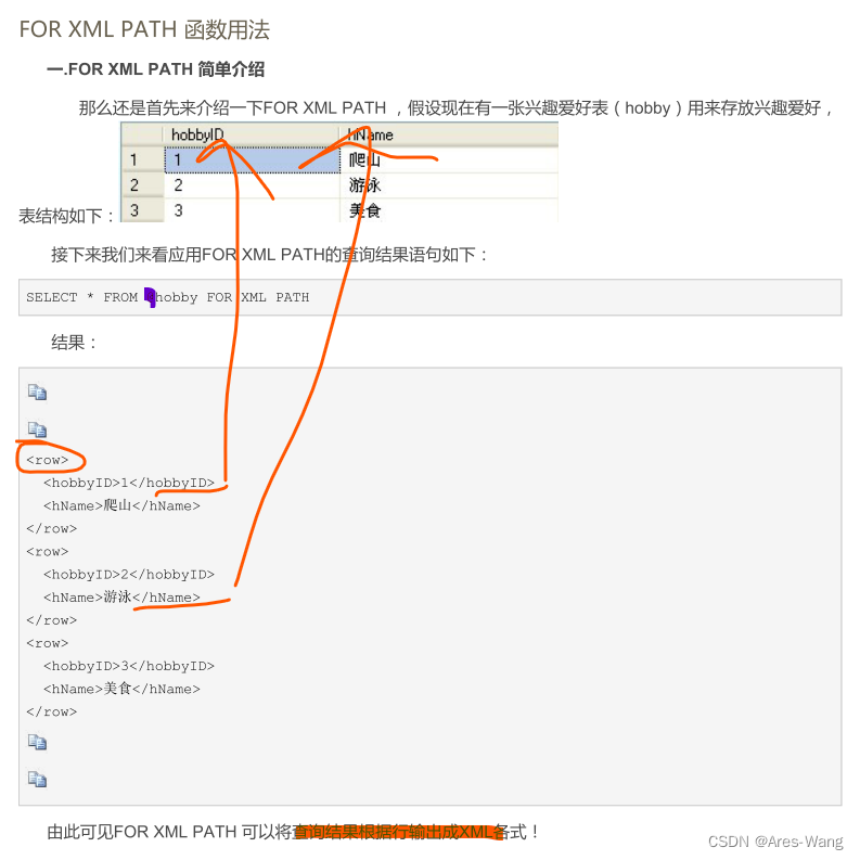 SQL SERVER for xml path-CSDN博客