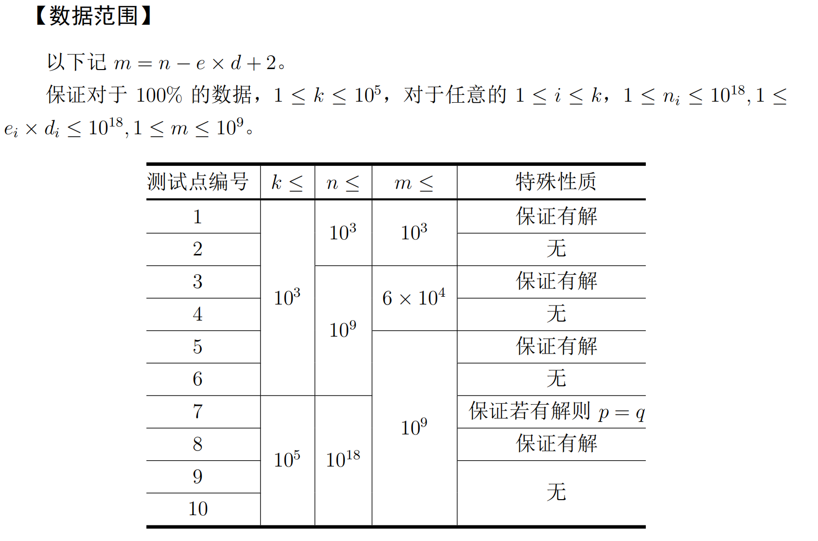 2022年CSP-J复赛真题解析_2022csp-j复赛真题-CSDN博客