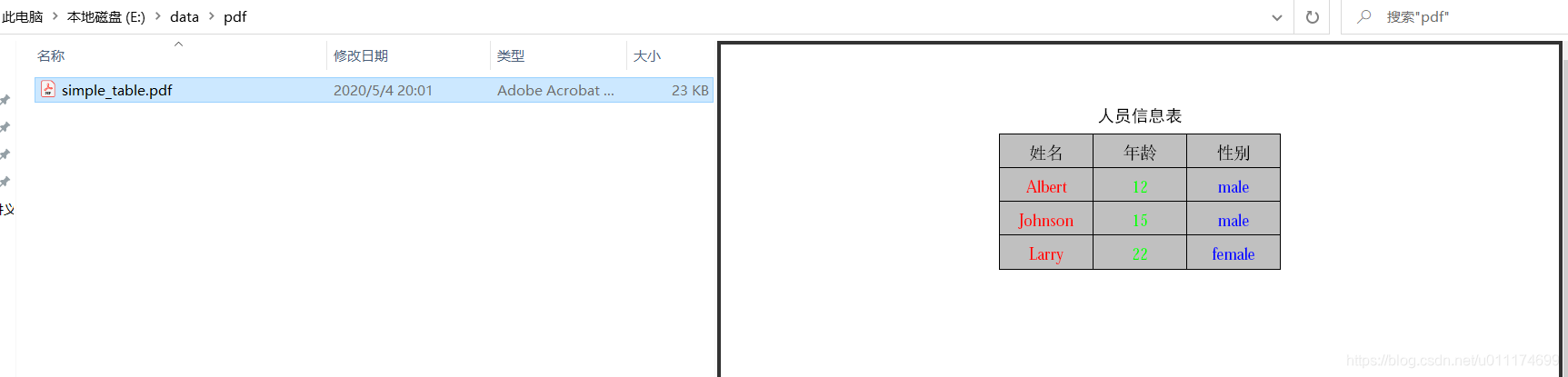 java处理pdf文件——iText的使用_com.itextpdf.kernel-CSDN博客