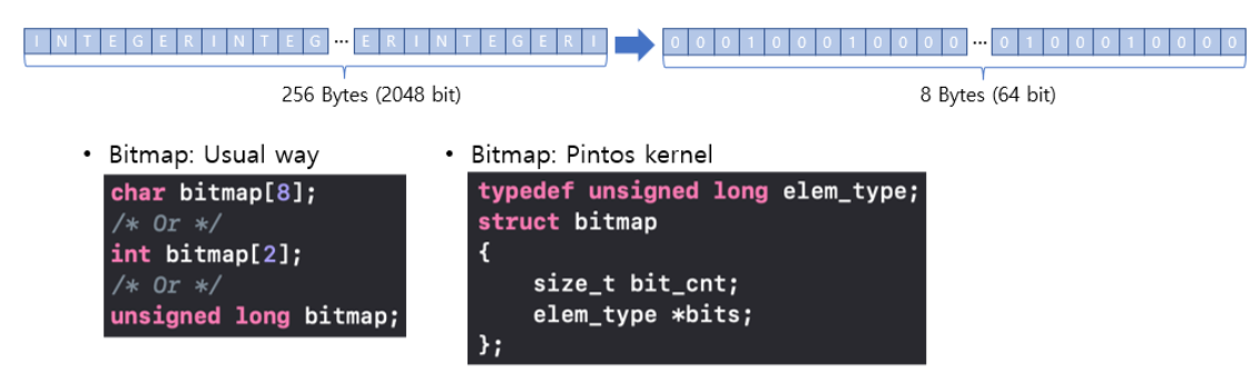 【OS Pintos】Pintos 内核库基本数据结构 | 运行测试用例 alarm-multiple-CSDN博客