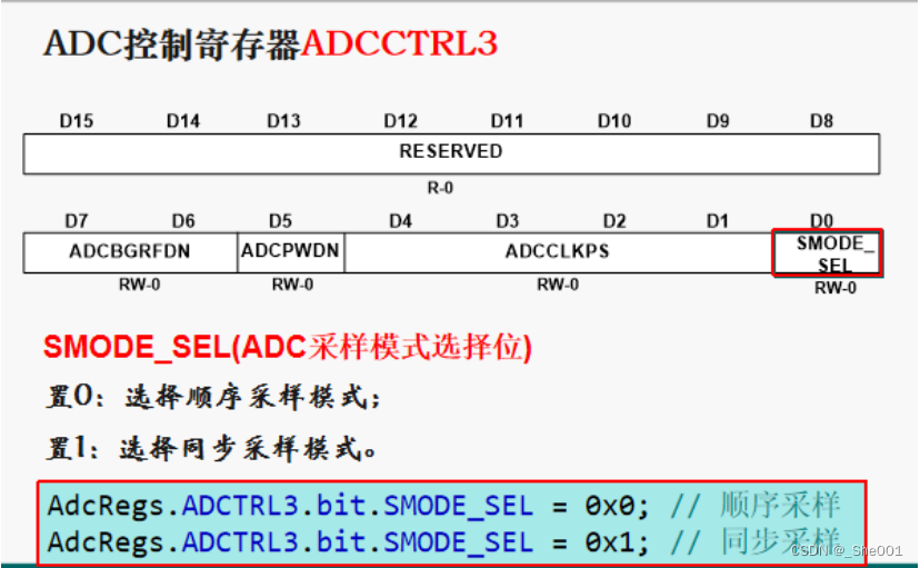 DSP CCS12.00 芯片：TMS320F28335 ADC 的运用_28335 adc中断-CSDN博客