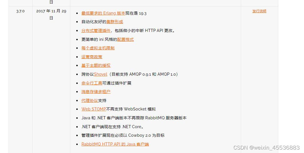 RabbitMQ3.7以上Web-stomp不在支持websocket模拟_rabbitmq stomp 连接不上-CSDN博客