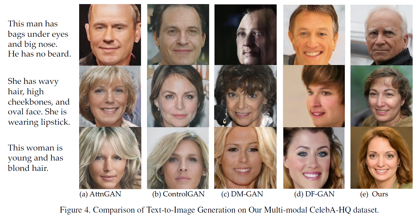 TediGAN:文本引导的多样化人脸图像生成和操作 (CVPR 2021)-CSDN博客