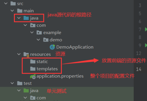 用springboot创建helloworld项目_创建一个springboot hello world 项目-CSDN博客