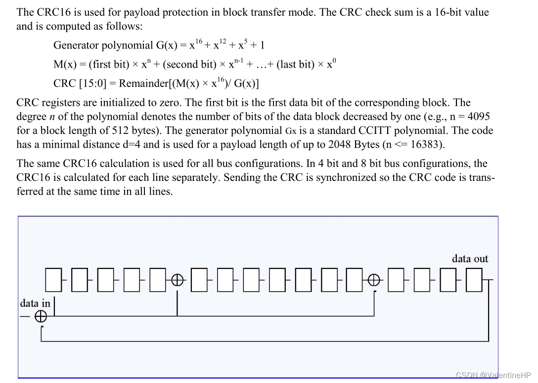FPGA驱动eMMC系列(一)-------简介_fpga emmc-CSDN博客