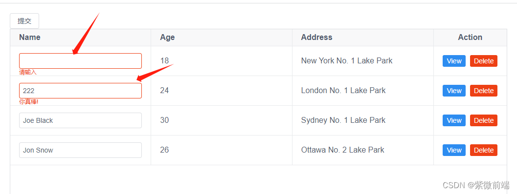 iview-table组件内-插槽中的表单校验_iview 插槽-CSDN博客