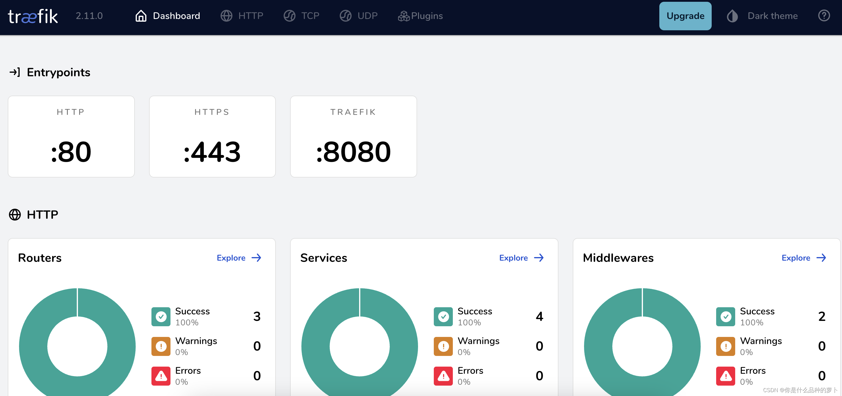 【traefik】基于k8s搭建traefik, nginx与traefik共存-CSDN博客
