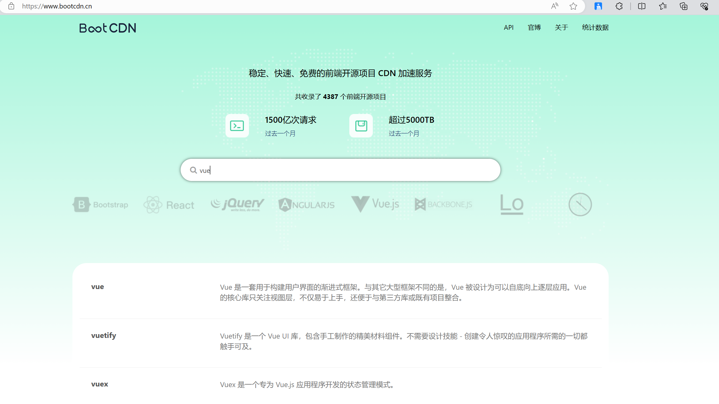 vue2基本使用_vue2使用-CSDN博客
