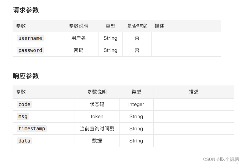 MFC 发起 HTTP Post 请求 发送MES消息_mfc post请求-CSDN博客