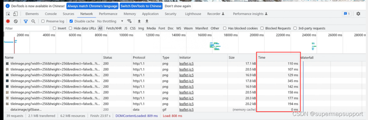 Iserver通过服务实例动态化管理mongodb万级瓦片集应用实践iserver 数据服务实例设置 Csdn博客