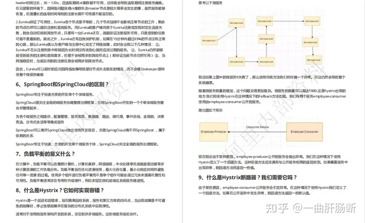 2023新版java八股文面试全套真题深度详解(含大厂高频面试真题)java最新面试题2023java八股文2023 Csdn博客