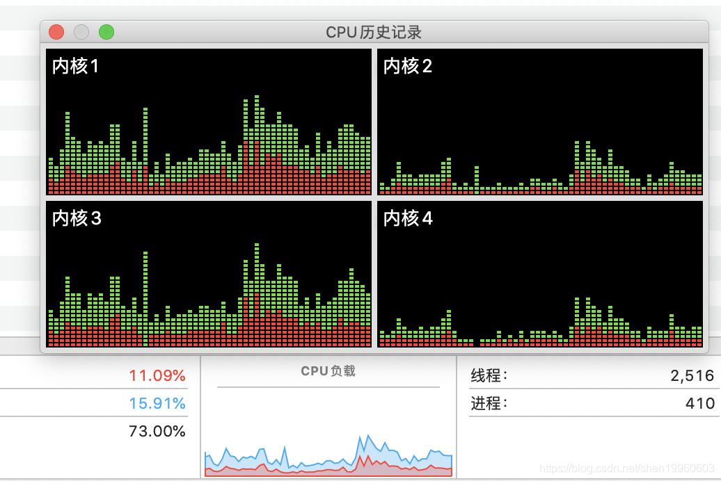 Cpu、核、Java Runtime.getRuntime().availableProcessors()-CSDN博客