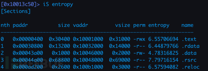 隐秘而又复杂的恶意软件：SSLoad_picassoloader 恶意软件-CSDN博客