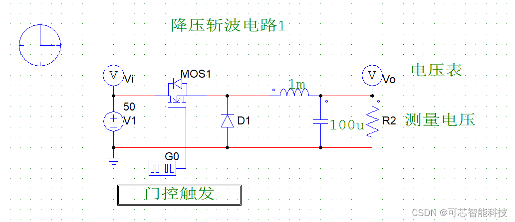 Psim仿真教程03-最经典实用的Buck电路仿真与设计 Psim仿真Buck电路详解_buck开环电路psim-CSDN博客