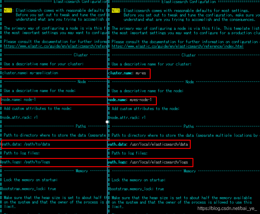 CentOS7 ElasticSearch与ElasticSearch-head的安装部署_centos7部署elasticsearch-head-CSDN博客
