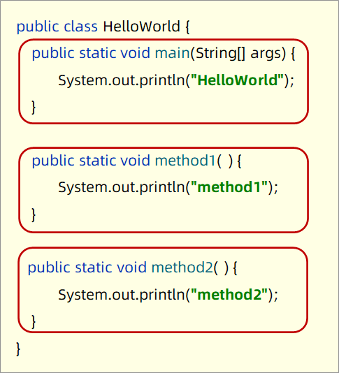 六，javase-方法-CSDN博客