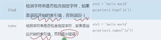 python初学一（字符串str的处理方式）_python str pop-CSDN博客