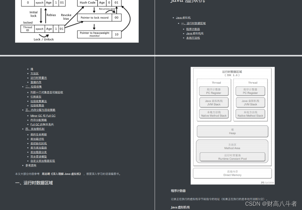 GitHub标星157.2k的JAVA顶级开发教程，涵盖所有Java技术点_github 157.2k-CSDN博客