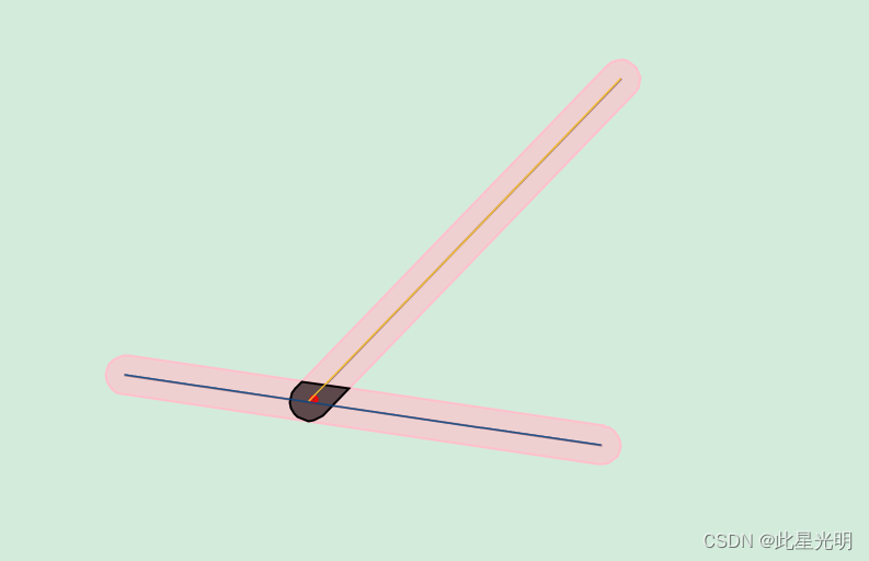 GEE训练教程——如何确定几何形状的中心点坐标和相交的坐标_gee中的centroid-CSDN博客