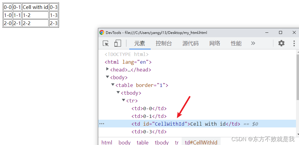Web自动化Selenium-常见控件操作_selenium button-CSDN博客