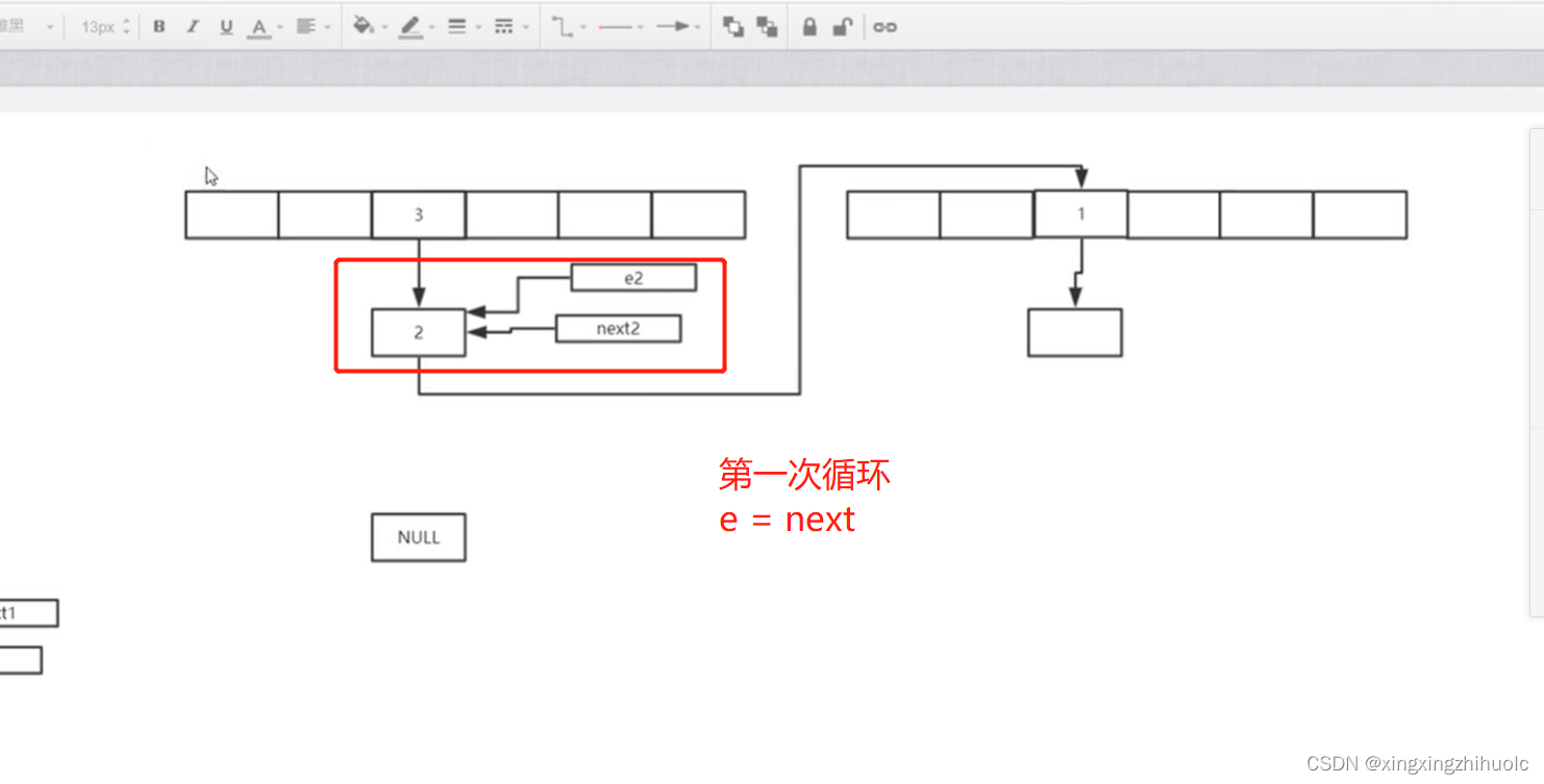 jdk1.7 HashMap链表循环产生原因分析_hashmap循环链表-CSDN博客