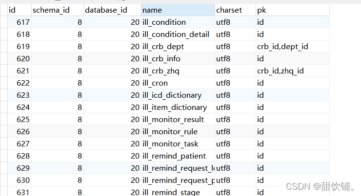 处理Maxwell监控Mysqlbinlog问题_maxwell couldn't find table-CSDN博客