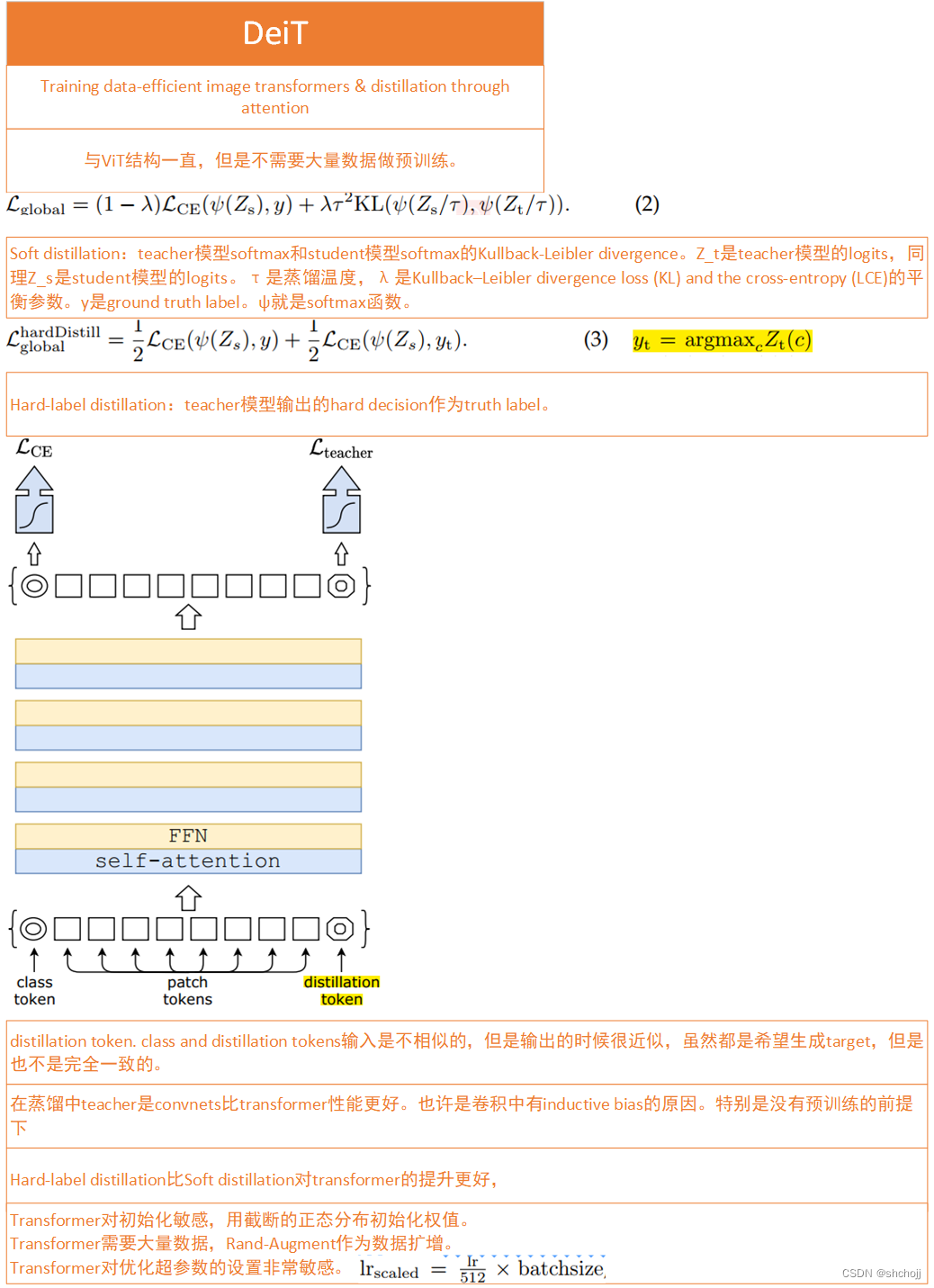 transformer(七) DeiT_deit csdn-CSDN博客