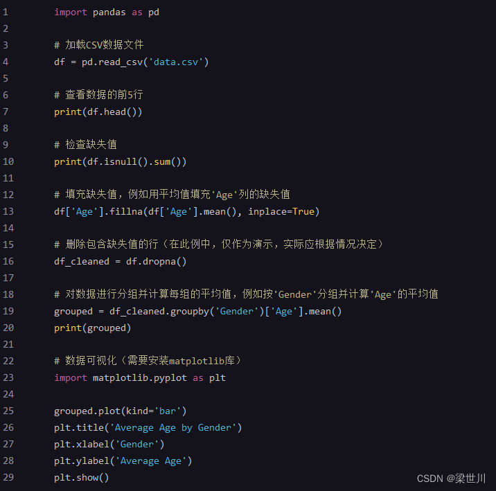 Python数据分析 Csdn博客 8339