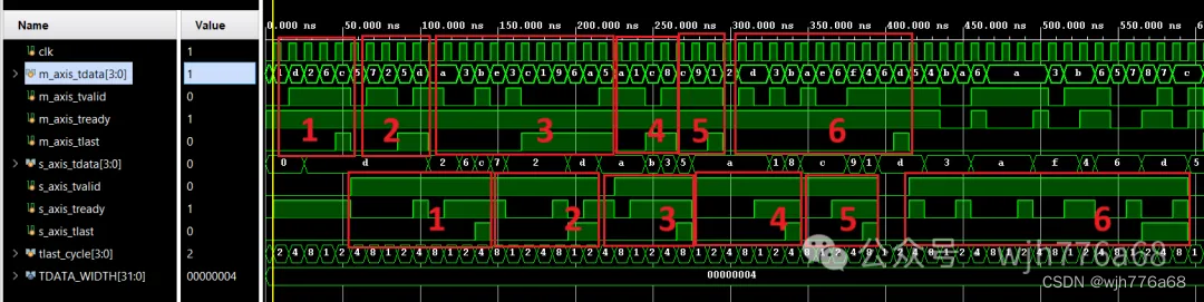【AXIS】AXI-Stream FIFO设计实现（二）——包模式_axi stream fifo-CSDN博客