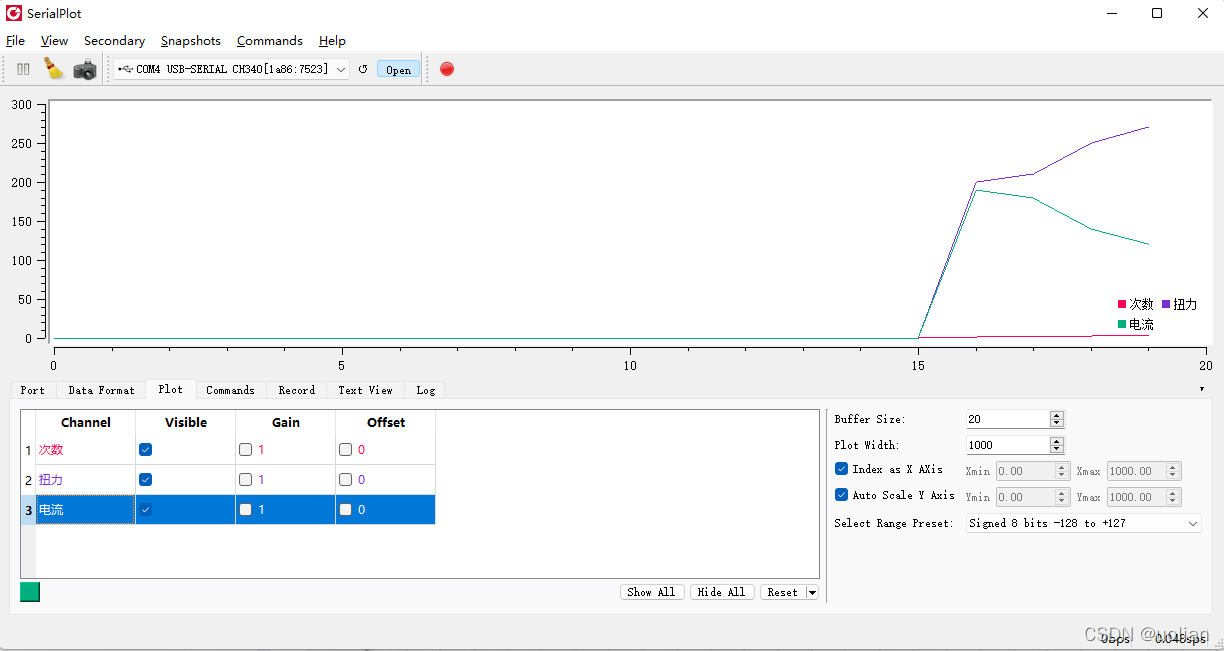 Qt开源项目之——Serialplot编译记录-CSDN博客