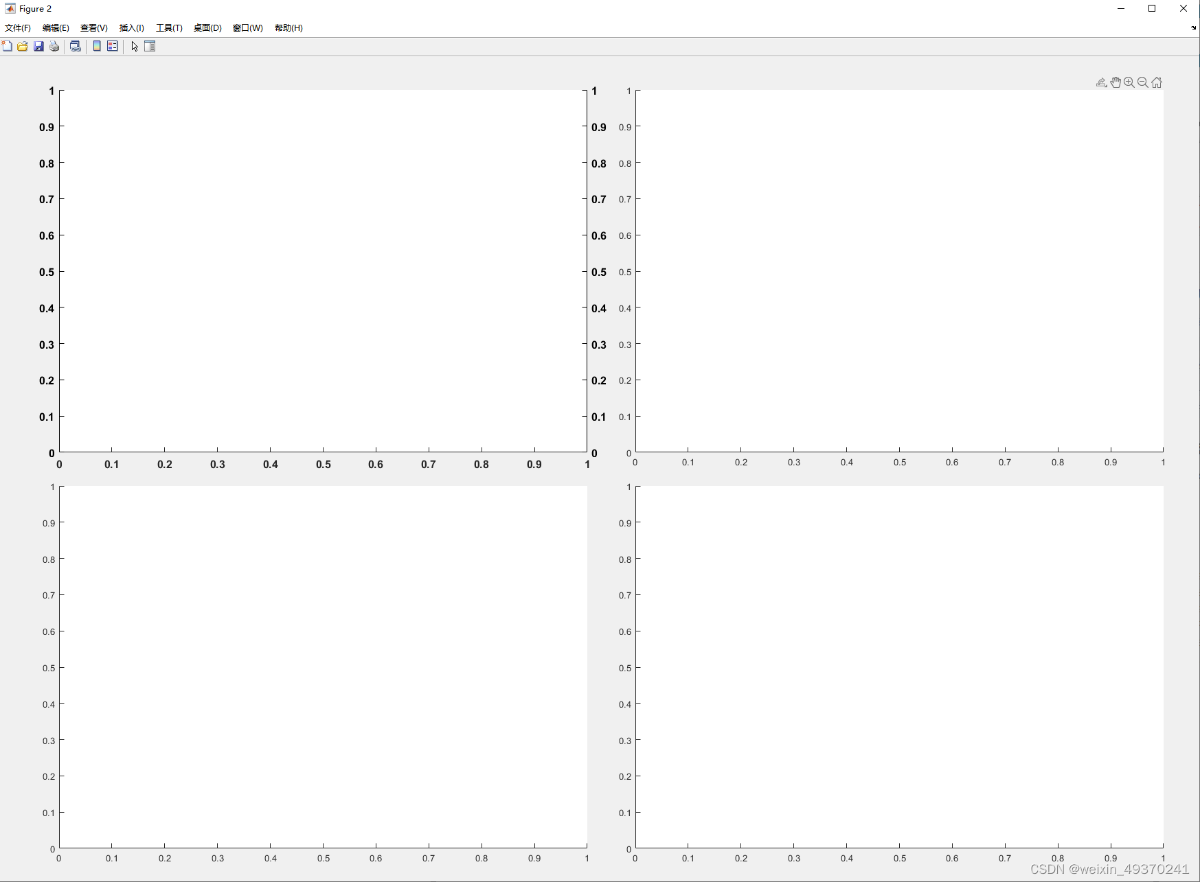 MATLAB 使用 subplot 确定 子图的大小与相对位置 subplot(‘Position‘,pos)_matlabsubplot ...