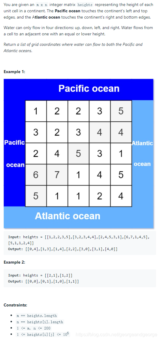 leetcode 417. Pacific Atlantic Water Flow_leetcode 417 c++-CSDN博客