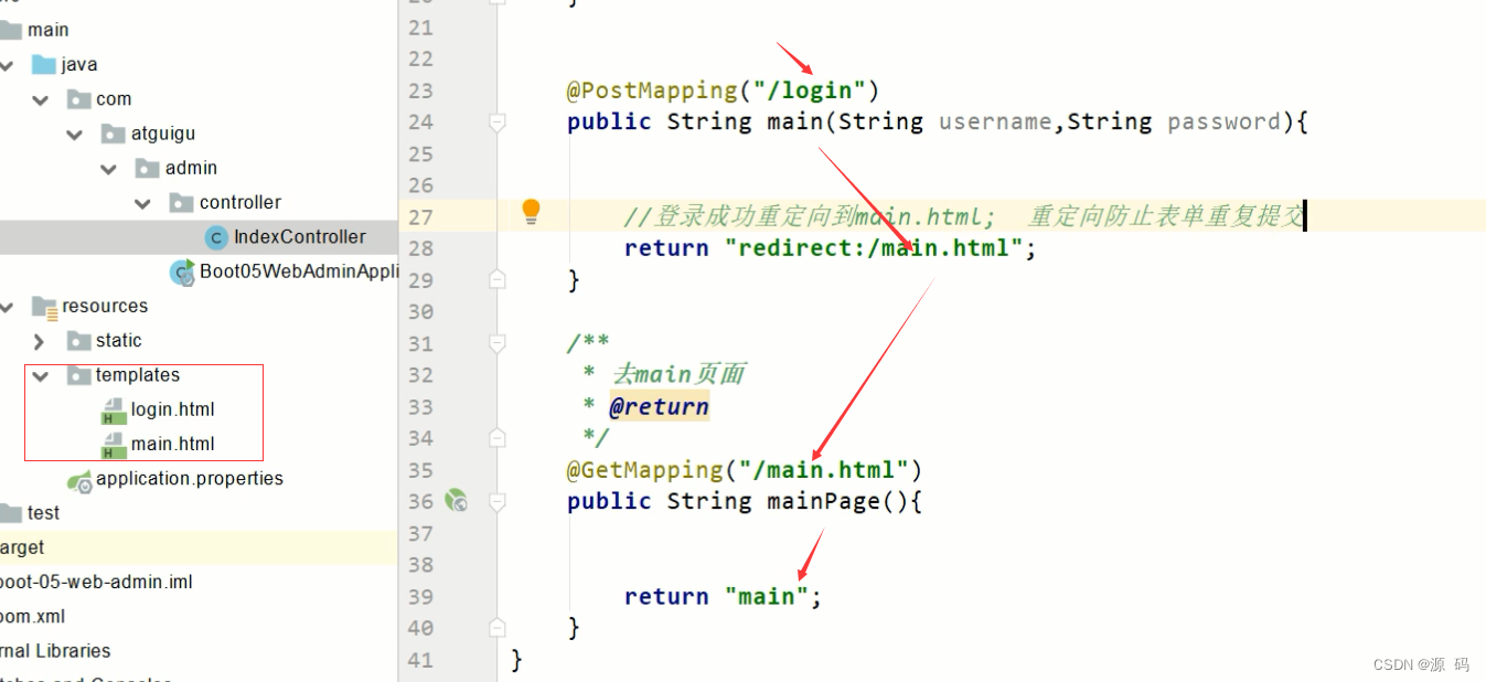 Springboot2之web开发 视图解析与模板引擎 Springboot 2 7 视图引擎 Csdn博客