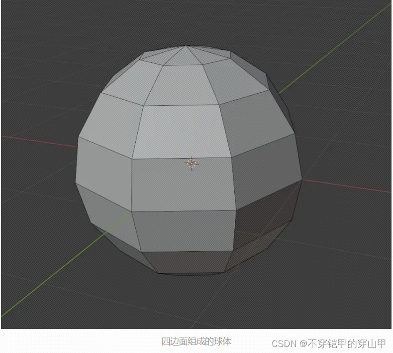 如何理解threejs的buffergeometry的index?threejs Buffergeometry Index Csdn博客