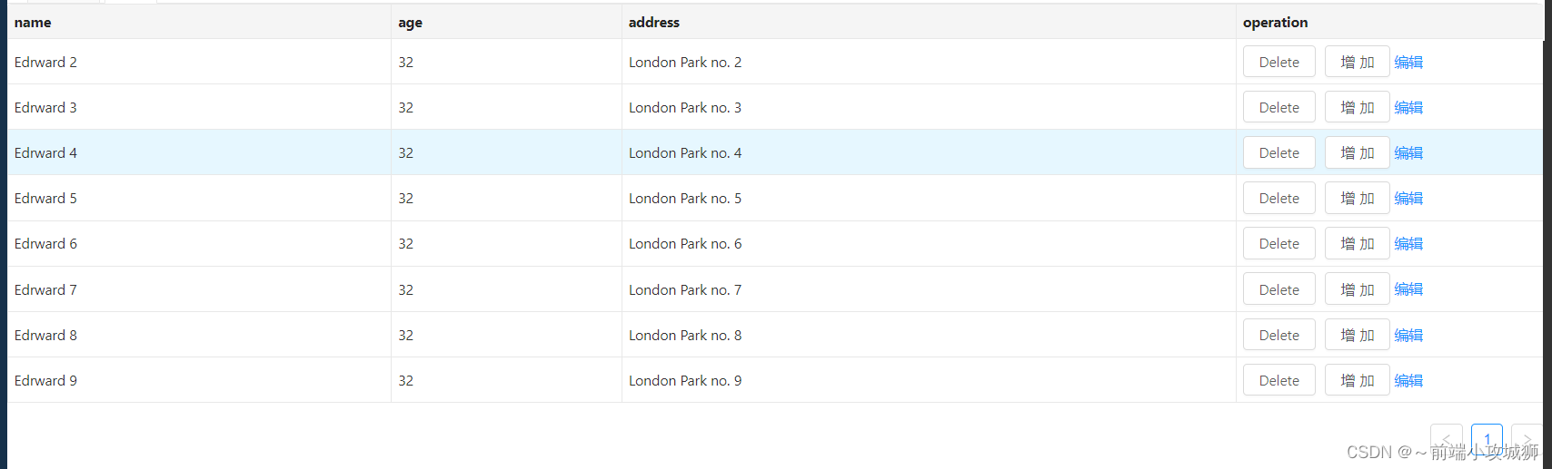 vue+andesign实现增删改（简陋版），便于以后用回antdesigin，快速熟悉_ant design pro v5如何修改数据库-CSDN博客