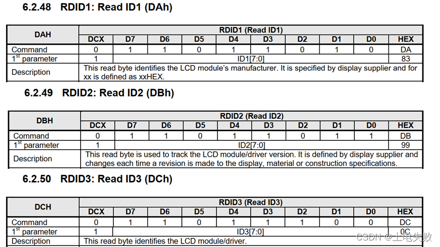 Android Qcom Display学习(五)_qcom uefi显示-CSDN博客