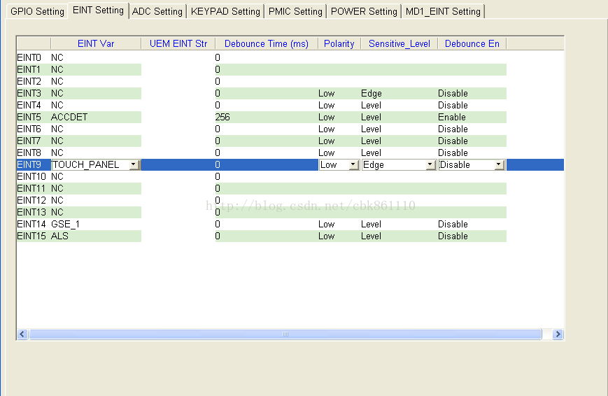 MTK Android Driver：EINT_mtk drvgen eint-CSDN博客