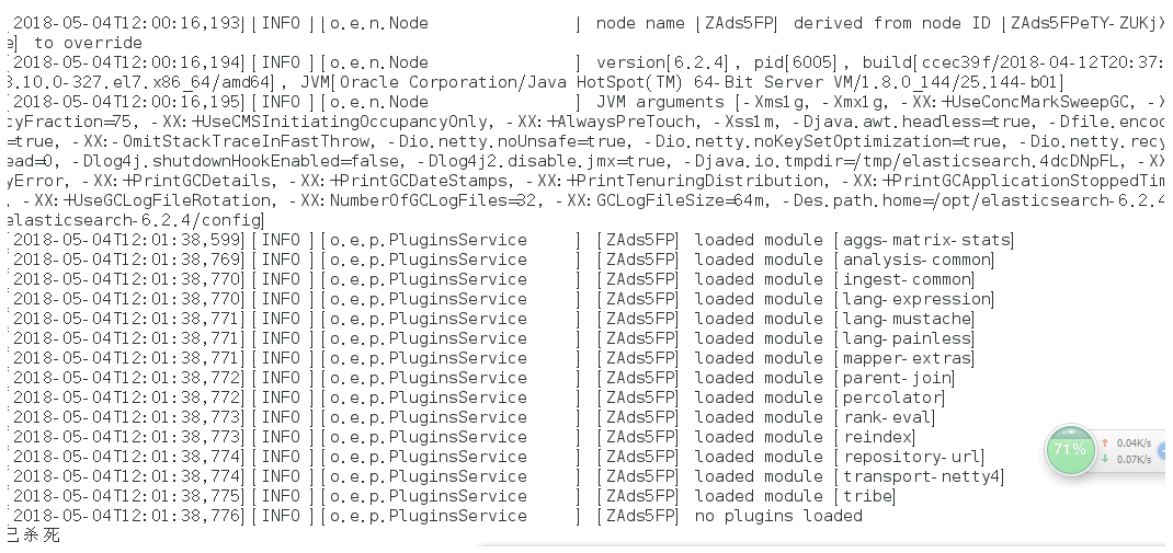 Elasticsearch Centos7的安装-CSDN博客