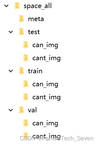 MMclassfication 自定义数据集训练及可视化_mmclassification-CSDN博客