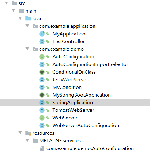 SpringBoot源码简易篇-CSDN博客