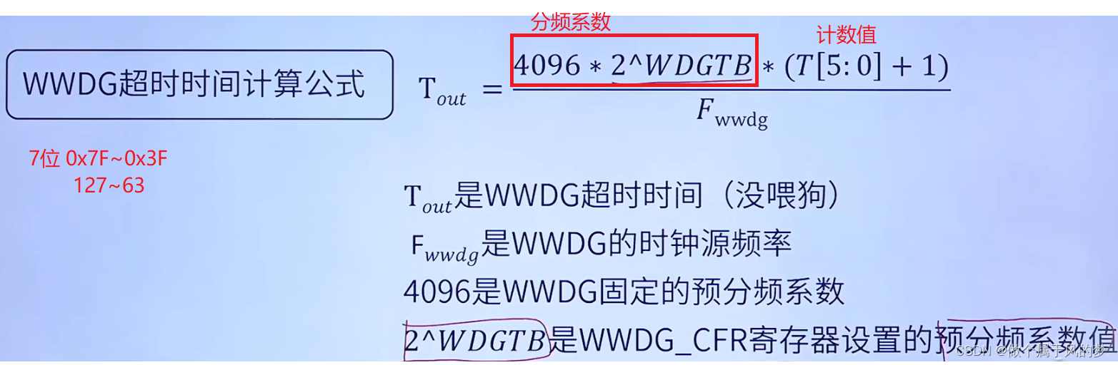 一篇笔记带你了解STM32WWDG_stm32cubeide wwdg-CSDN博客