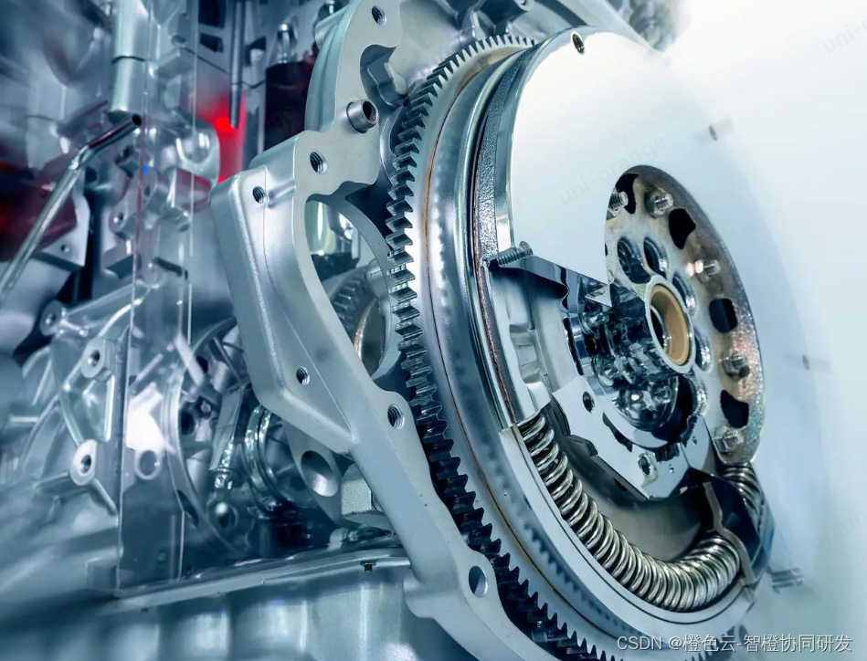 PLM变更管理与文档管理详细讲解-CSDN博客